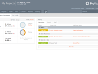 ProWorkFlow: precios, funciones y opiniones