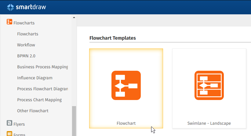 SmartDraw: precios, funciones y opiniones