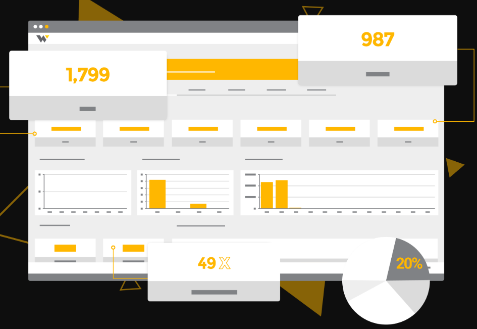 Weknow: precios, funciones y opiniones